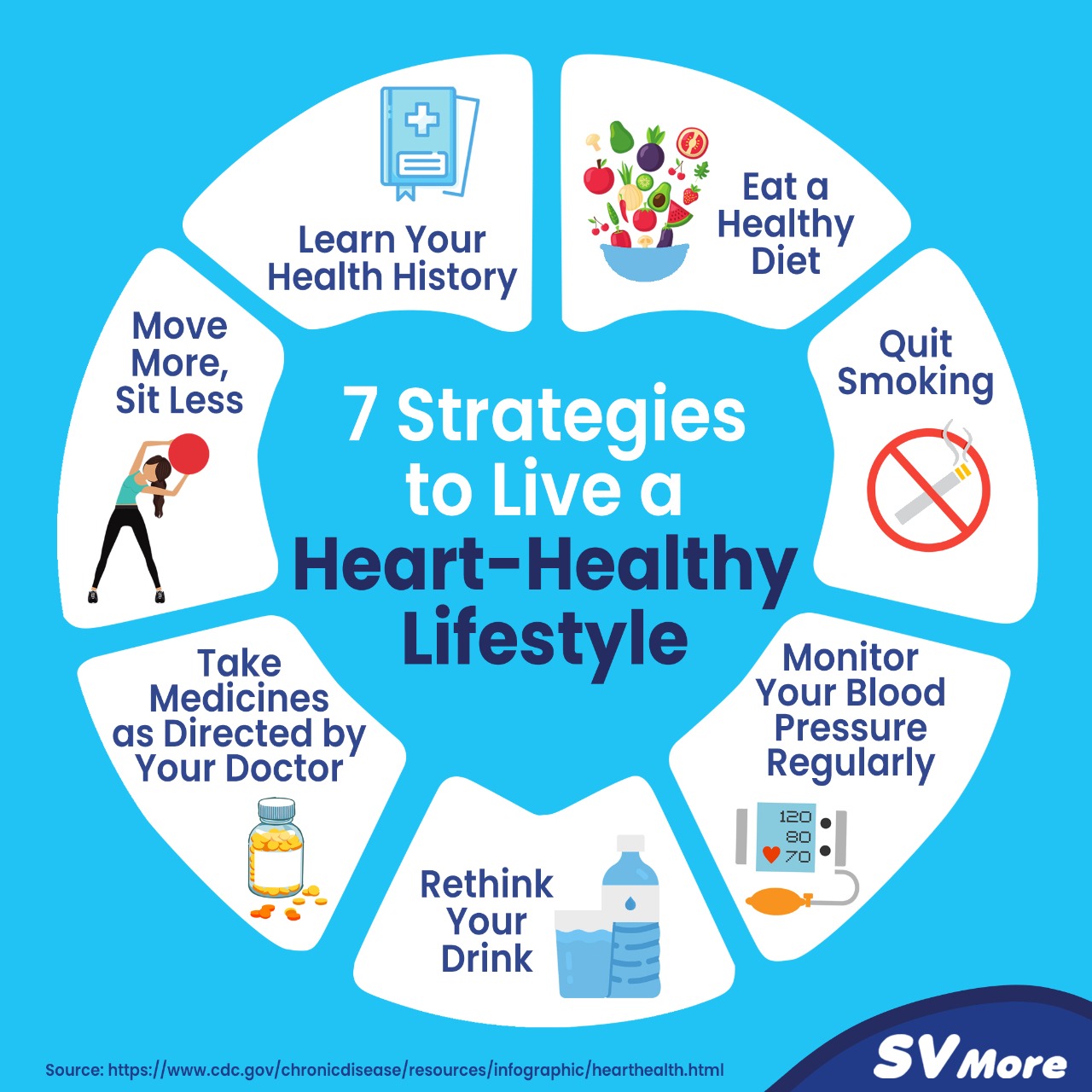 Wrapping Up Philippine Heart Month with Healthy Habits for the Heart ...